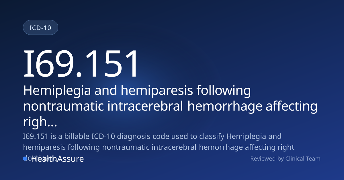 ICD-10 Code I69.151 for Hemiplegia and hemiparesis following ...